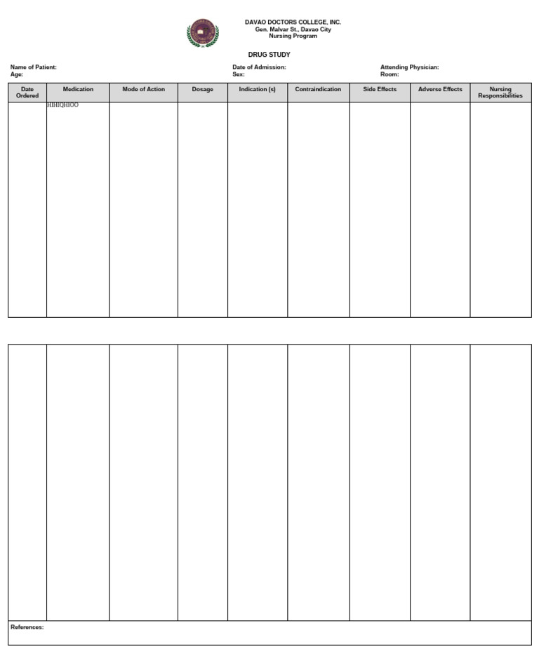 Nursing Drug Study Guide | PDF | Self-Improvement | Wellness