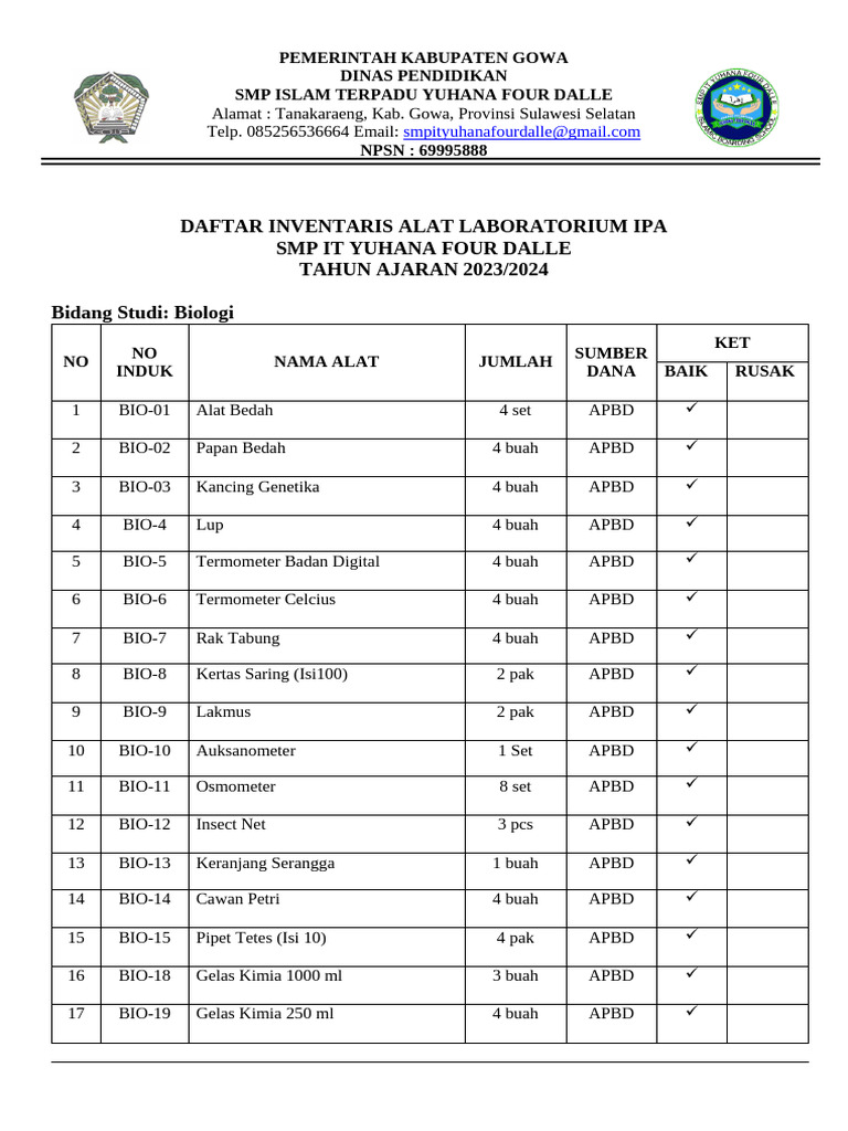 Daftar Inventaris Alat Laboratorium Ipa | PDF Daftar Inventaris Alat Laboratorium Ipa | PDF
