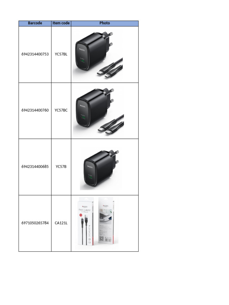 New Line-Up 22-5-2024 | PDF | Usb | Battery Charger