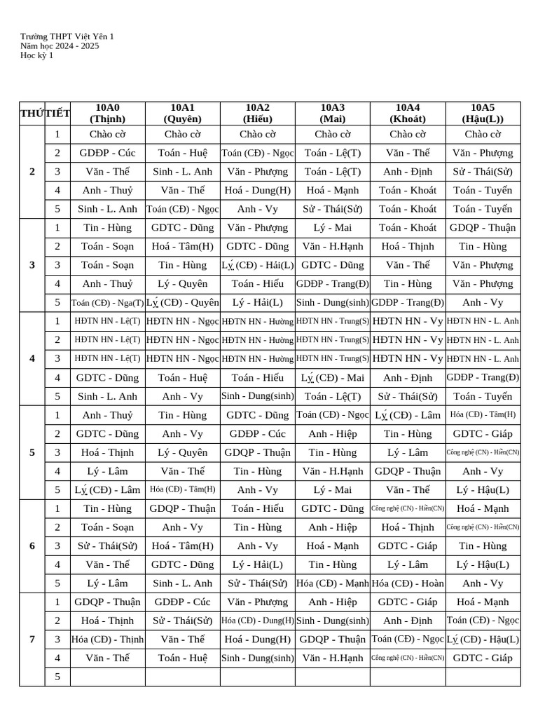 Thứtiết 10A0 (Thịnh) 10A1 (Quyên) 10A2 (Hiếu) 10A3 (Mai) 10A4 (Khoát) 10A5 (Hậu (L) ) | PDF
