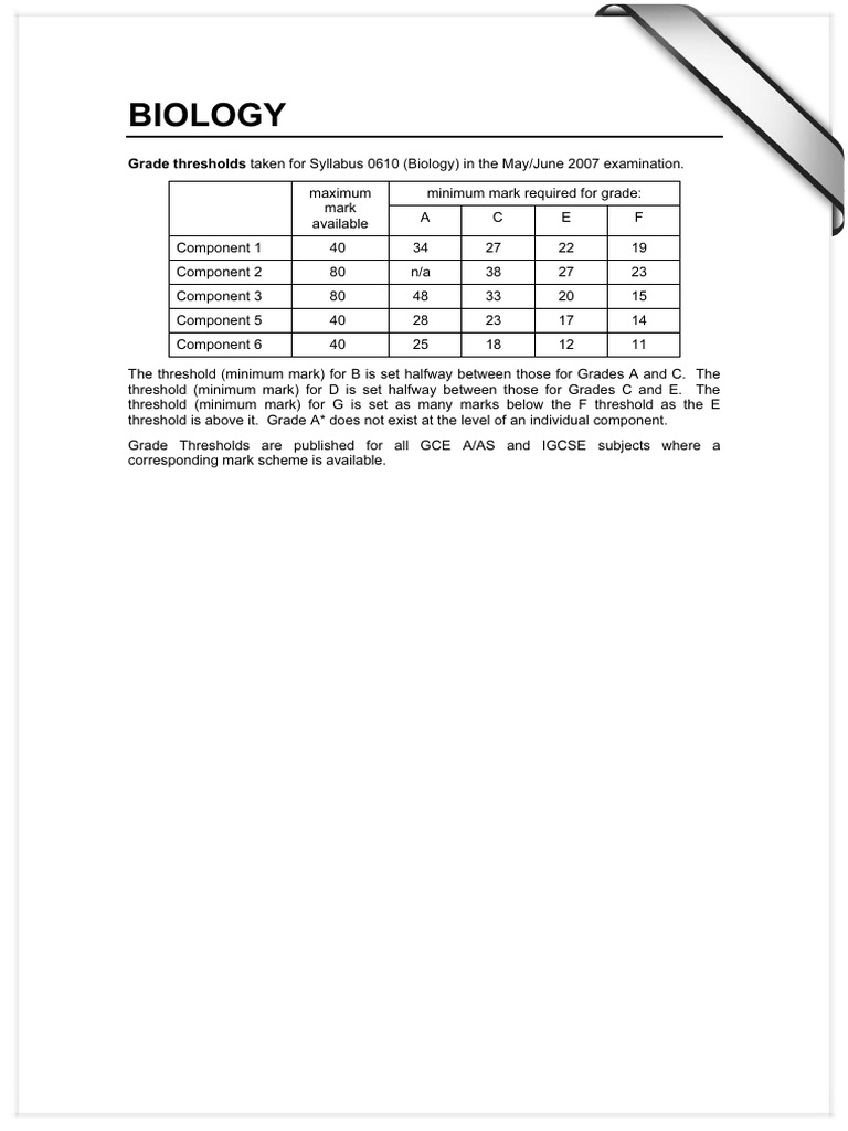 Biology: Grade Thresholds | PDF