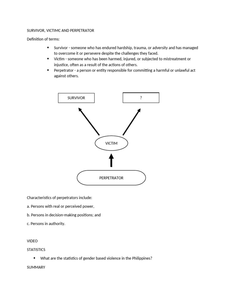 Survivor Victim Perpetrator | PDF | Self-Improvement