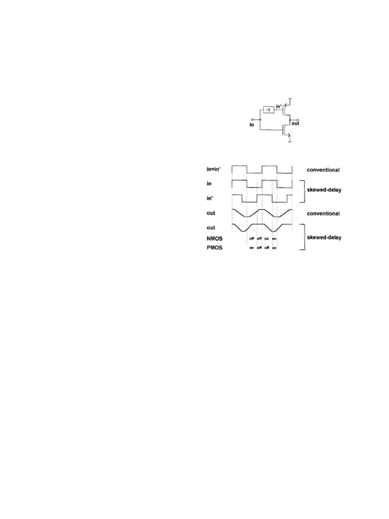 A Novel High-Speed Ring Oscillator For Multiphase Clock Generation Using Negative Skewed Delay ...
