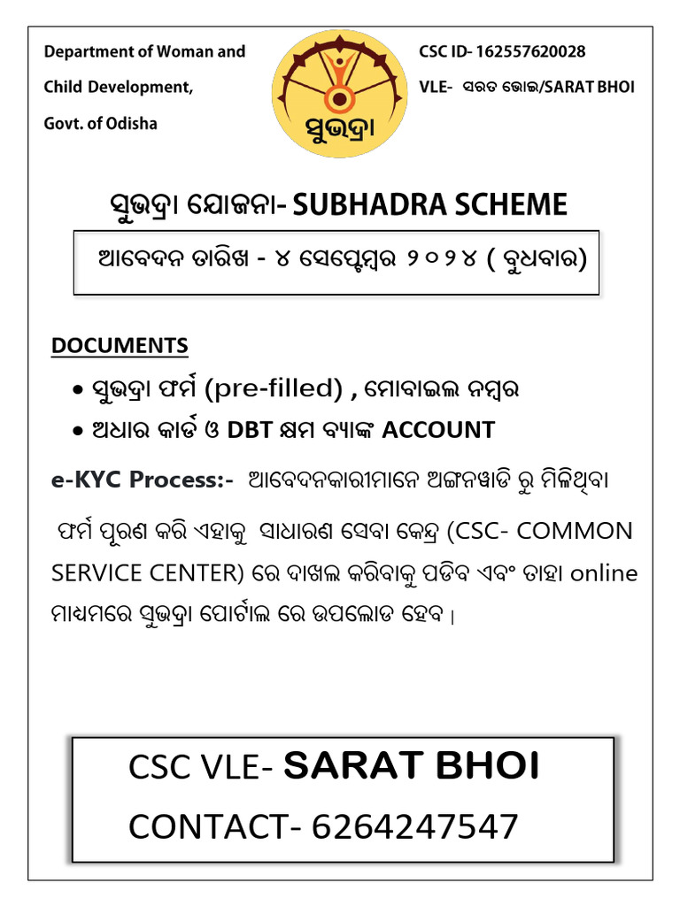 Subhadra Apply - 031330 | PDF