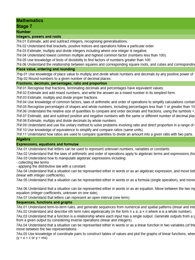 Mathematics LO Only 0862 Y7 | PDF | Area | Numbers