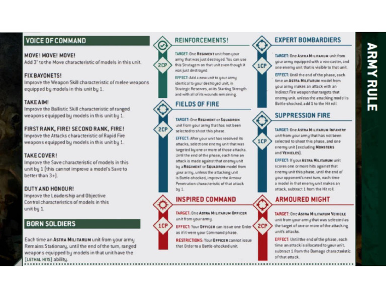 10th Edition Astra Militarum Army Rule Reference Sheet by Tachakas ...