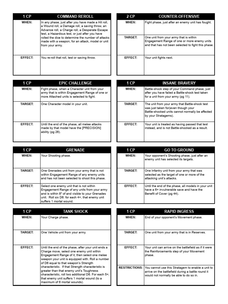 10th Edition Reference Sheets by Rcchance | PDF | Infantry | Tanks