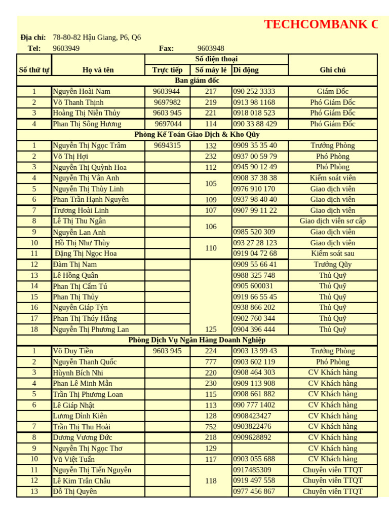 Quan Ly Ngan Hang Techcombank | PDF