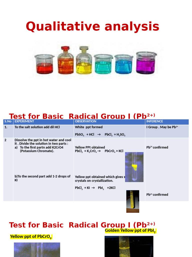 Basic Radicals | PDF | Salt (Chemistry) | Chemical Compounds