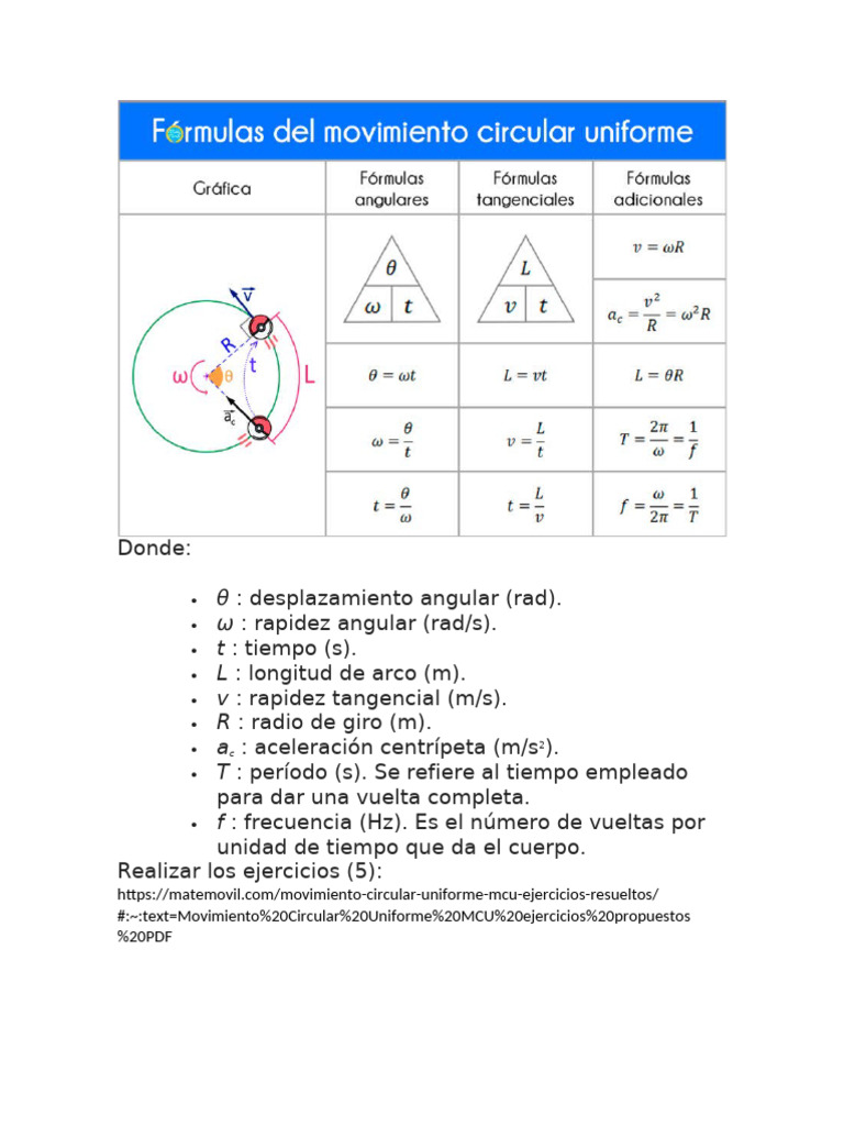 Conceptos y Ejercicios de MCU | PDF | Métodos y materiales de enseñanza | Ciencia y matemáticas