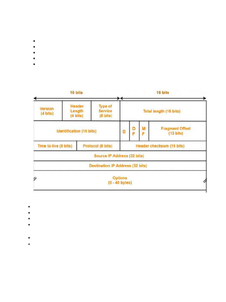 Unit 3 | PDF | Internet Protocols | Routing