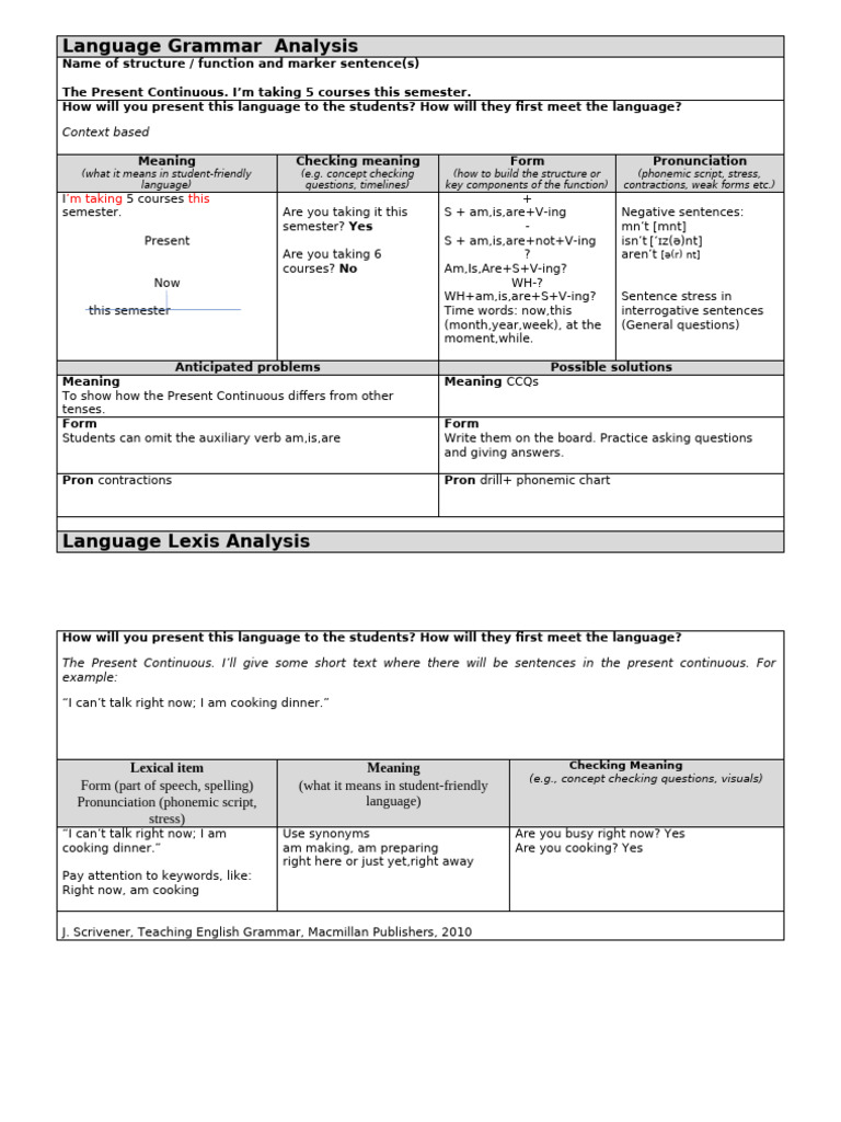 Day 3. Template For Language Analysis Sheet | PDF | Question | Stress ...