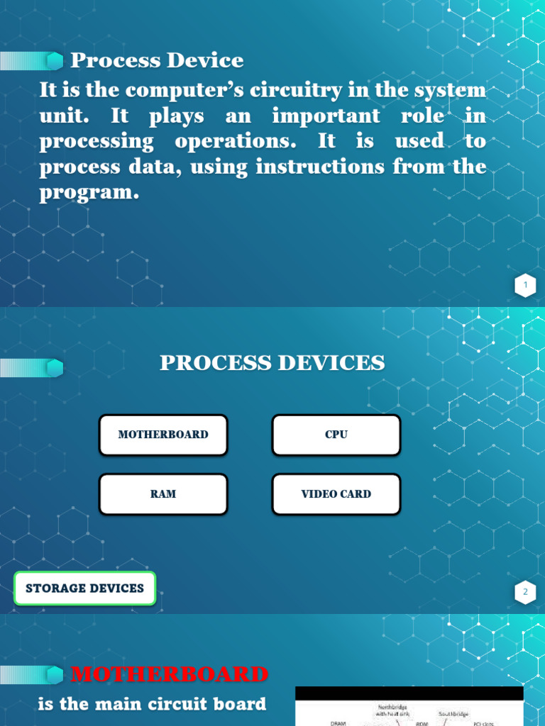 Lesson 2 - Part2 - Performing Computer Operation | PDF | Computer Data ...