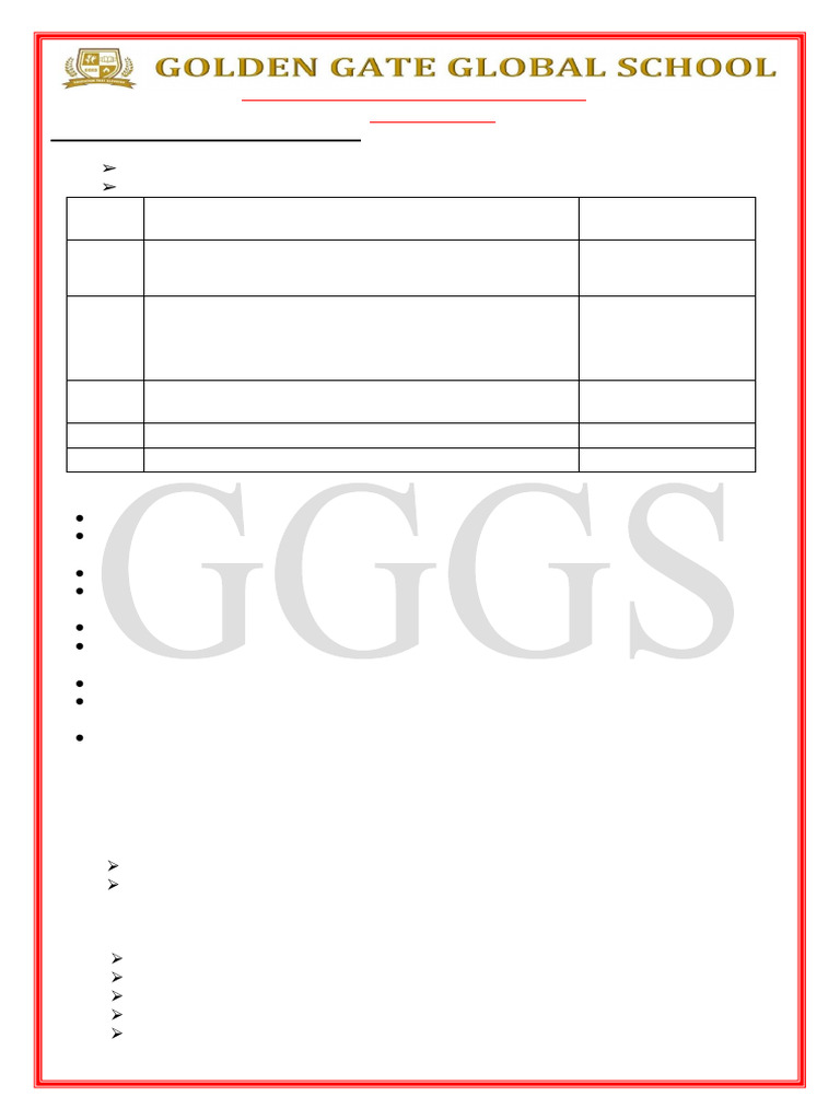 G12 Computer List of Exp & Project Final | PDF | Sql | Password