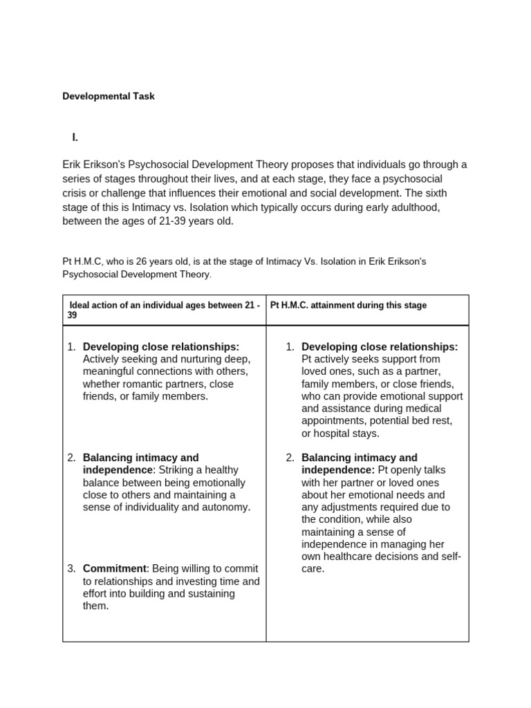 Developmental Task | PDF | Thought | Psychological Concepts