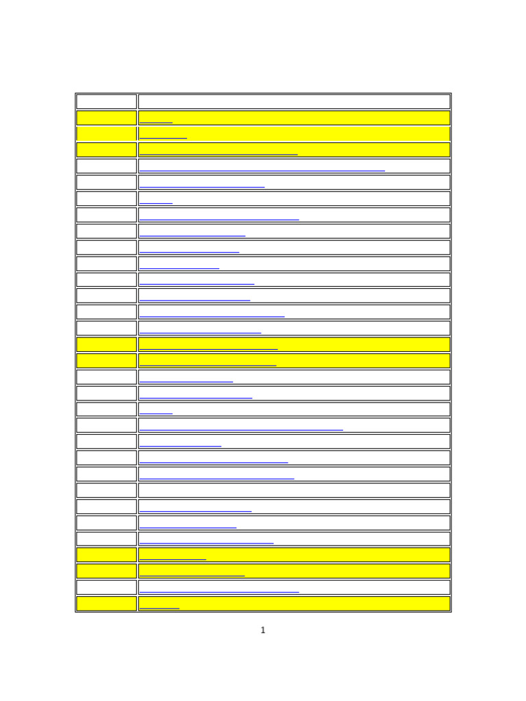List of Aviation, Aerospace and Aeronautical Abbreviations 2 | PDF ...