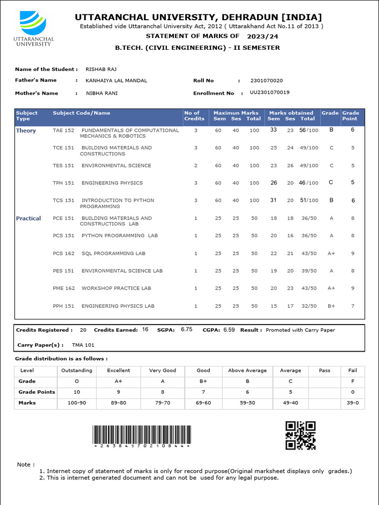 Student Grade Marksheet | PDF