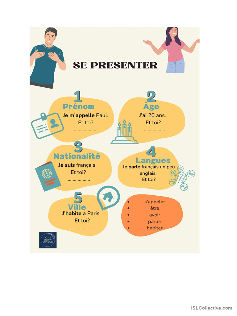 iSLCollective: ESL Teaching Resources | PDF