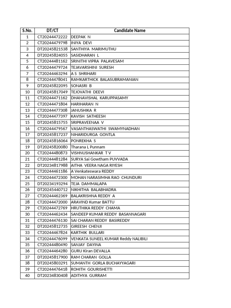 KARE - TCS Interview (26.11.2024) | PDF