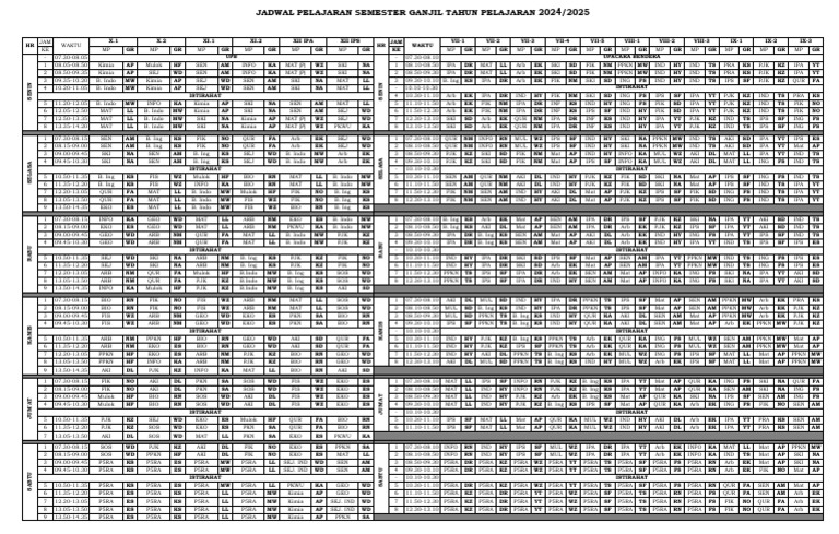 Jadwal Pelajaran 2024-2025 | PDF