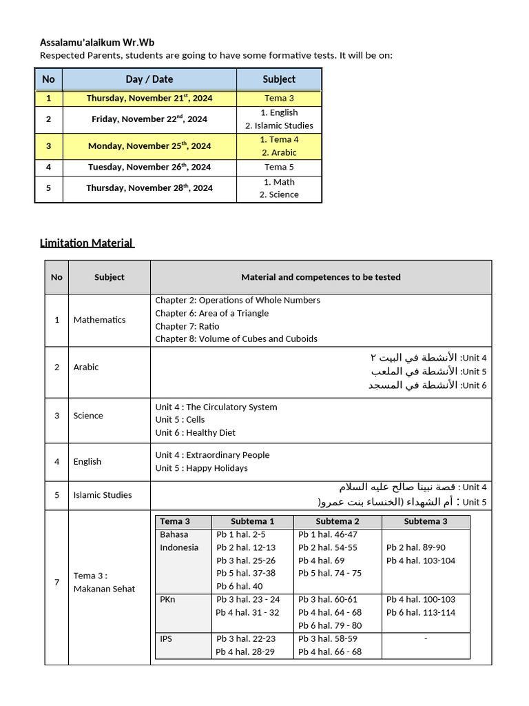 Formative Schedule P5F | PDF