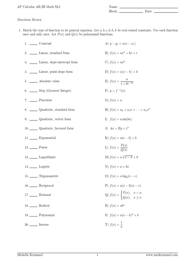 AP Calculus Functions Review Guide | PDF | Functions And Mappings | Complex Analysis