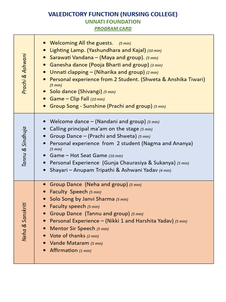 Program Card - Tentative - GNM Batch College | PDF