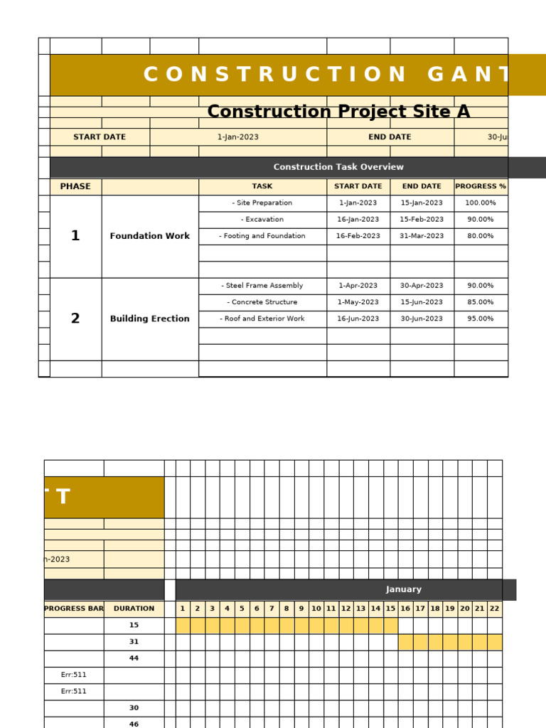 Construction Gantt | PDF | Structural Engineering | Civil Engineering