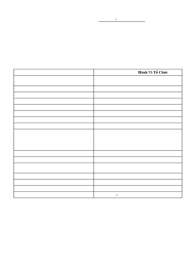 De Cuong Mon HVTC-TA - HK1!24!25 | PDF | Attitude (Psychology) | Motivational