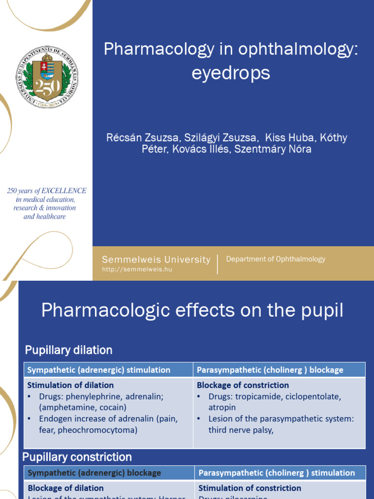 ML7 Récsán - Pharmacology in Ophthalmology | PDF | Nonsteroidal Anti ...