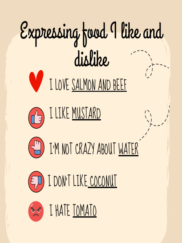 Expressing Food That I Like and Dislike | PDF | Cooking, Food & Wine