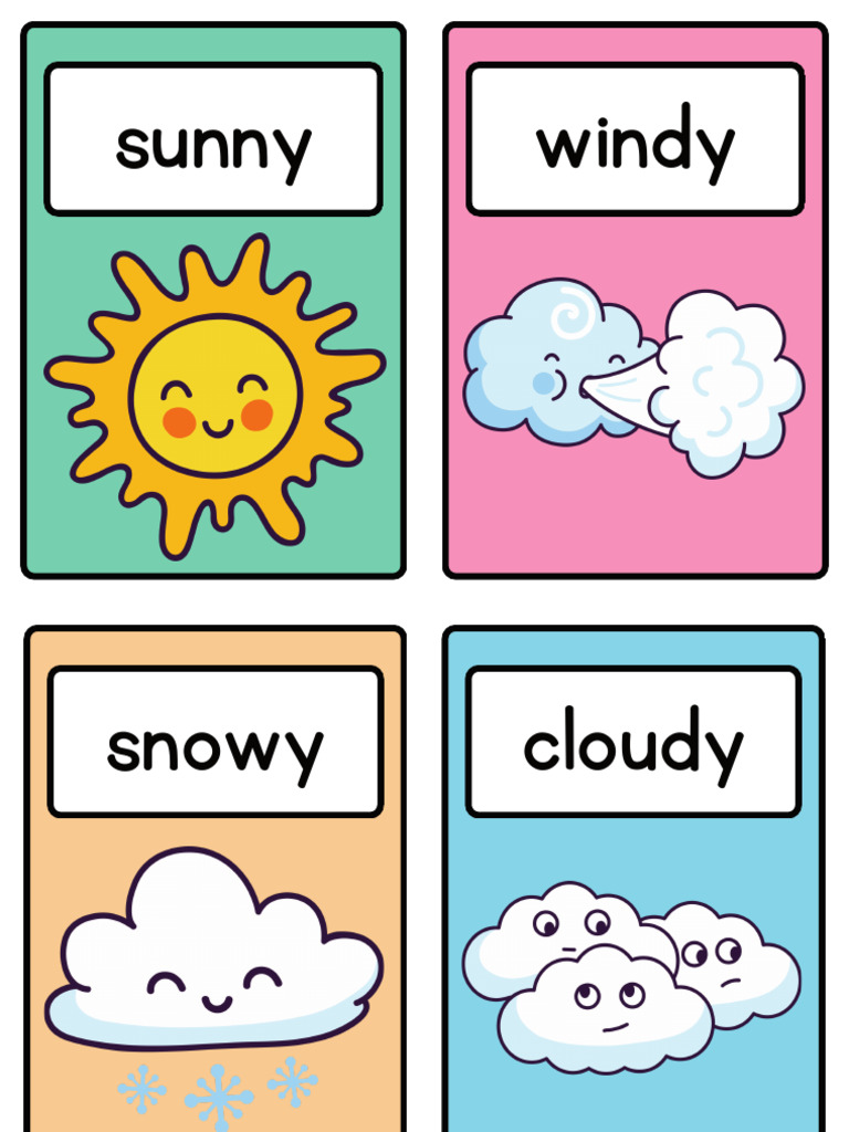 Weather Flashcards | PDF