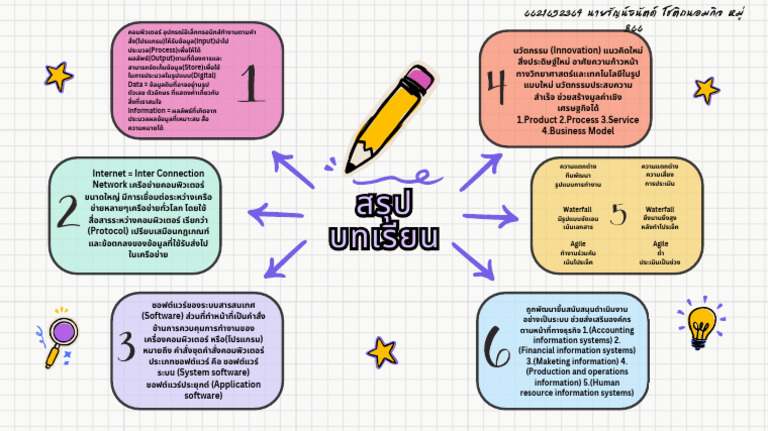 Colorful Creative Mind Map Brainstorm | PDF
