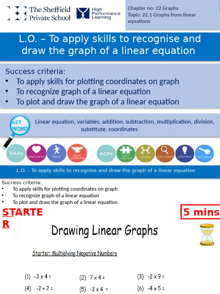 Linear Graphs for Beginners | PDF | Equations | Mathematical Analysis