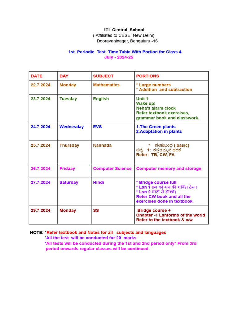 1 Round Test Time Table and Portion | PDF