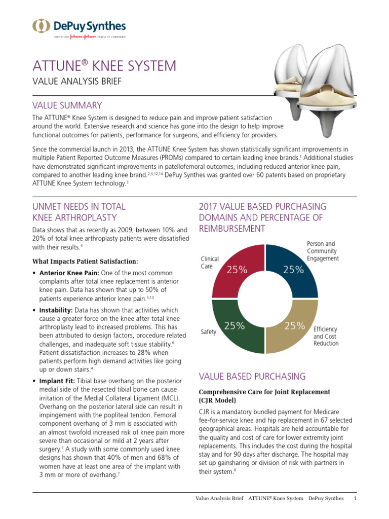 ATTUNE Knee System Value Analysis Brief | PDF | Knee | Musculoskeletal ...
