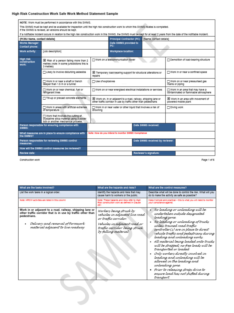 HRCW SWMS Formwork Sample | PDF | Traffic | Road