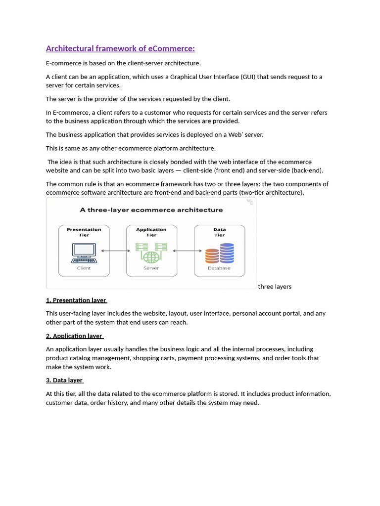 Architectural Framework Of Ecommerce Pdf
