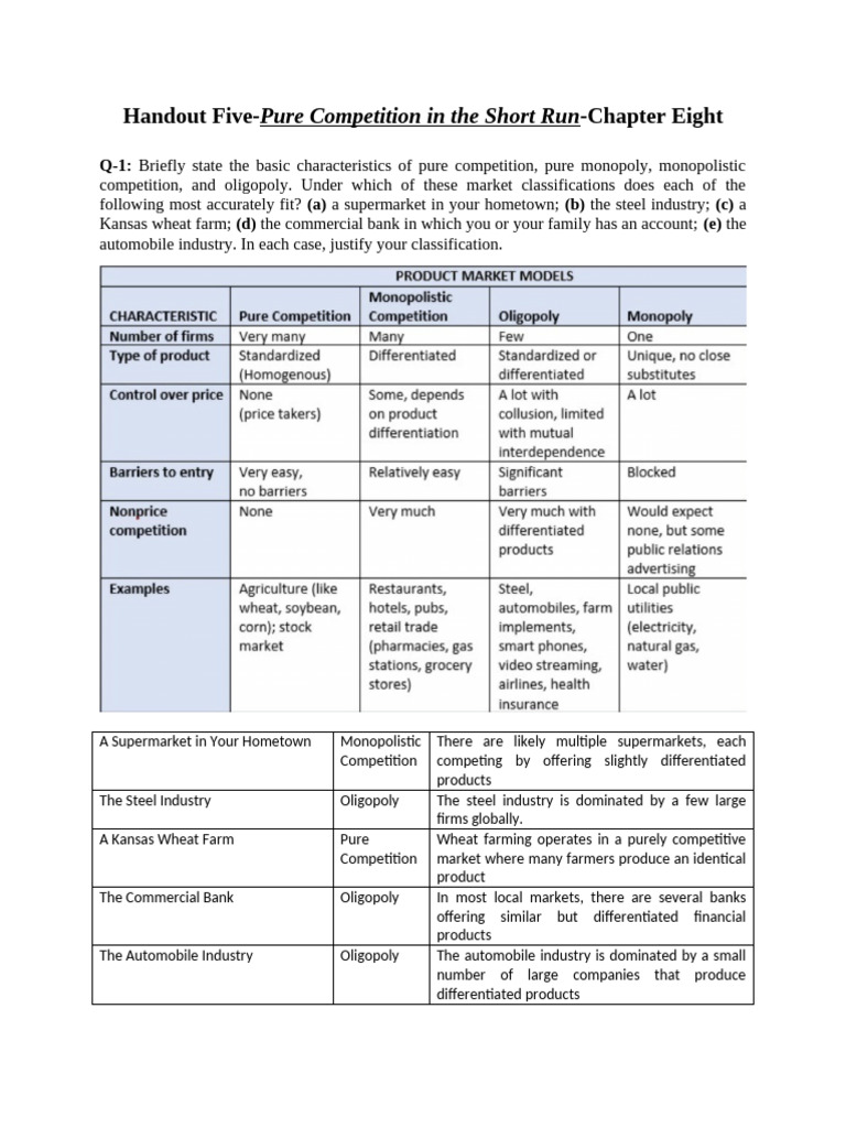 5-Handout Five-Pure Competition in The Short Run-Chapter Eight | PDF | Economic Equilibrium ...