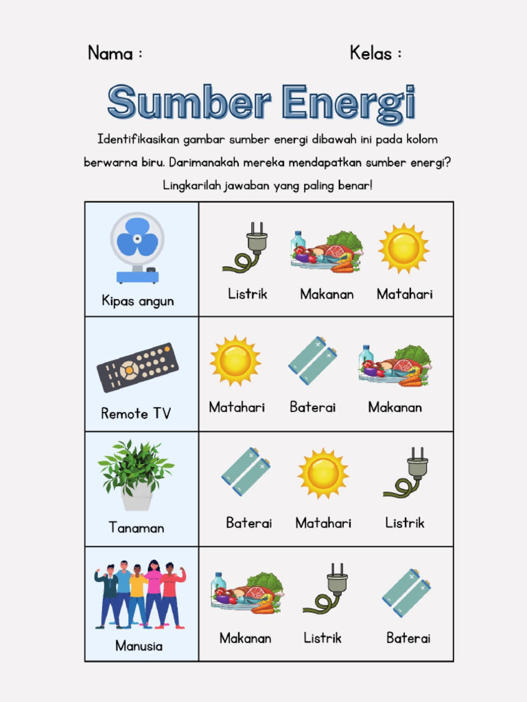 Perubahan Energi Kelas 4 | PDF