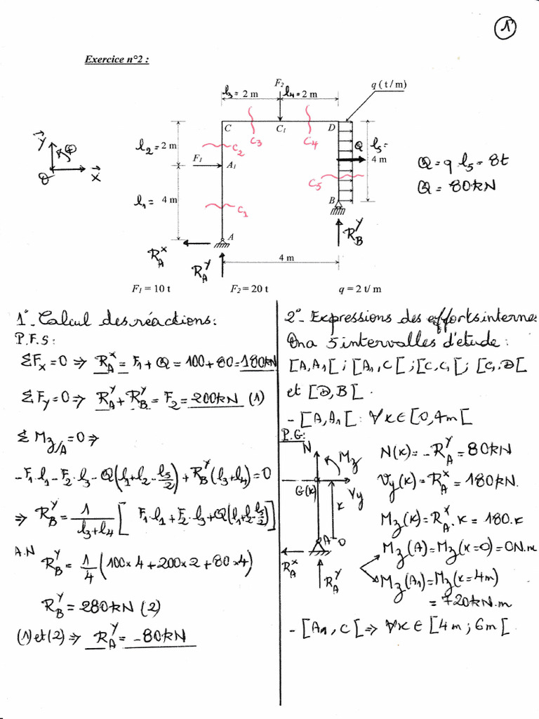 Corrigã© Ex 2 TD3 | PDF