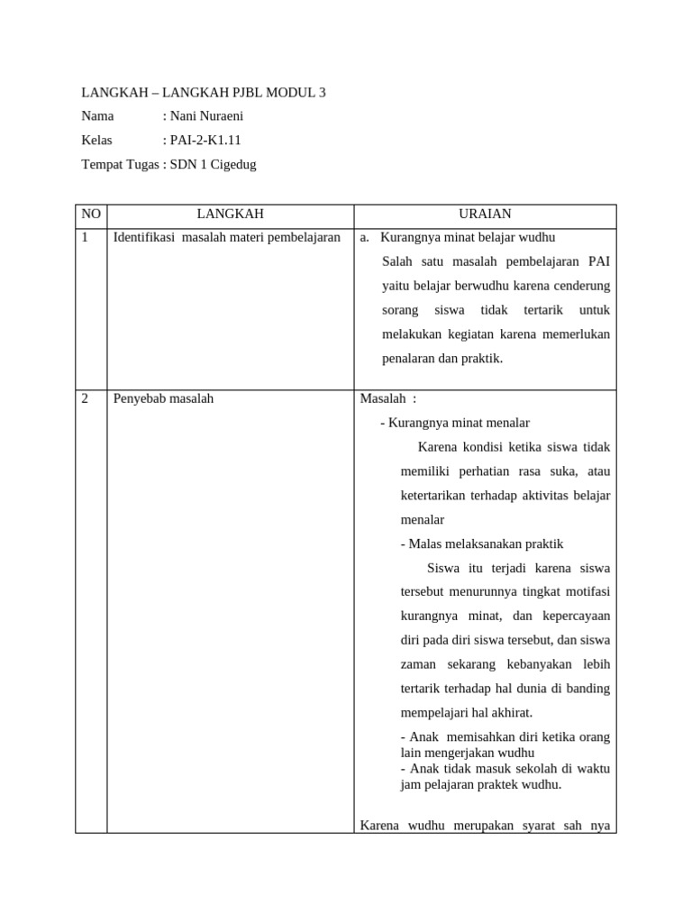 Langkah-Langkah PJBL Modul 3 | PDF
