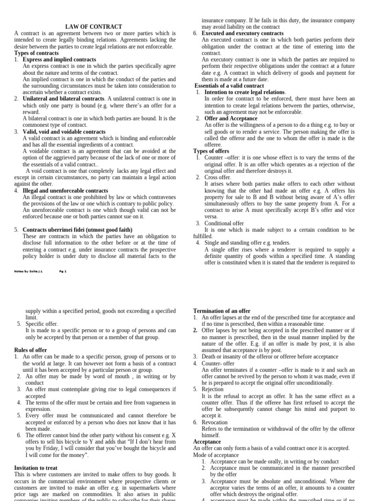 Law of Contract - DIP | PDF | Misrepresentation | Breach Of Contract