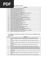 How To Solve Problems Using AGONSA Method | PDF