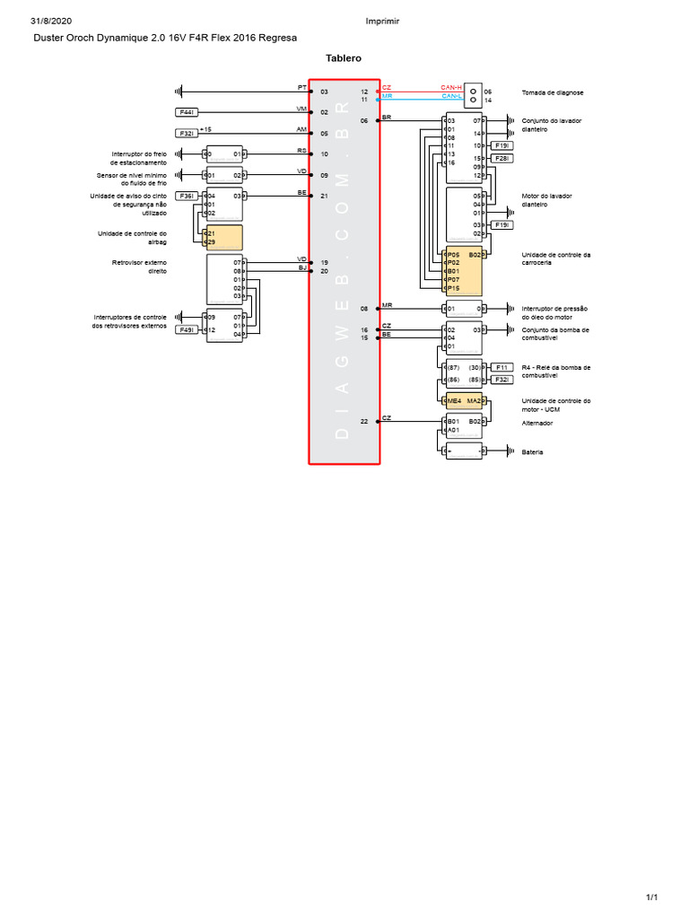 Pinout EMS 3125 e Motor F4R 2.0 16V | PDF | Tecnologias automotivas ...
