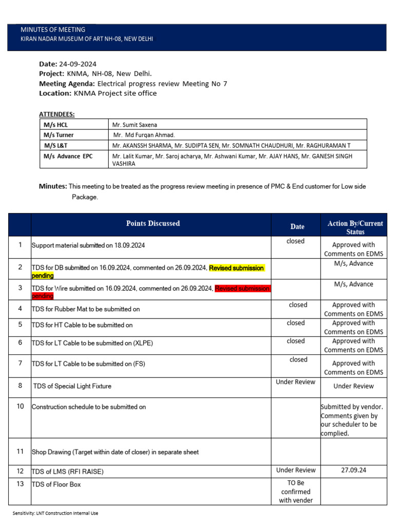 Electrical Progress Review MOM - 24.09.24 | PDF