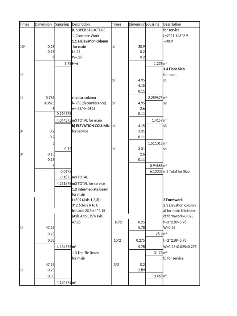 Quantity Bus Station New | PDF | Beam (Structure) | Architectural Elements