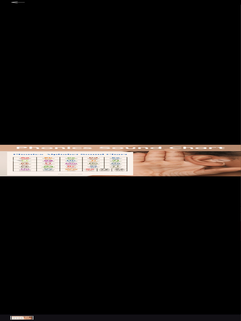 Montessori Phonics Alphabet Sound Chart | PDF | Phonics | Montessori ...