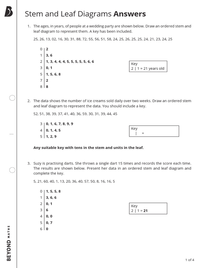 Stem and Leaf Diagrams (Answers) | PDF | Mean
