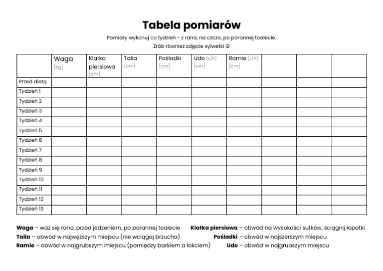 Tabela Pomiarow | PDF